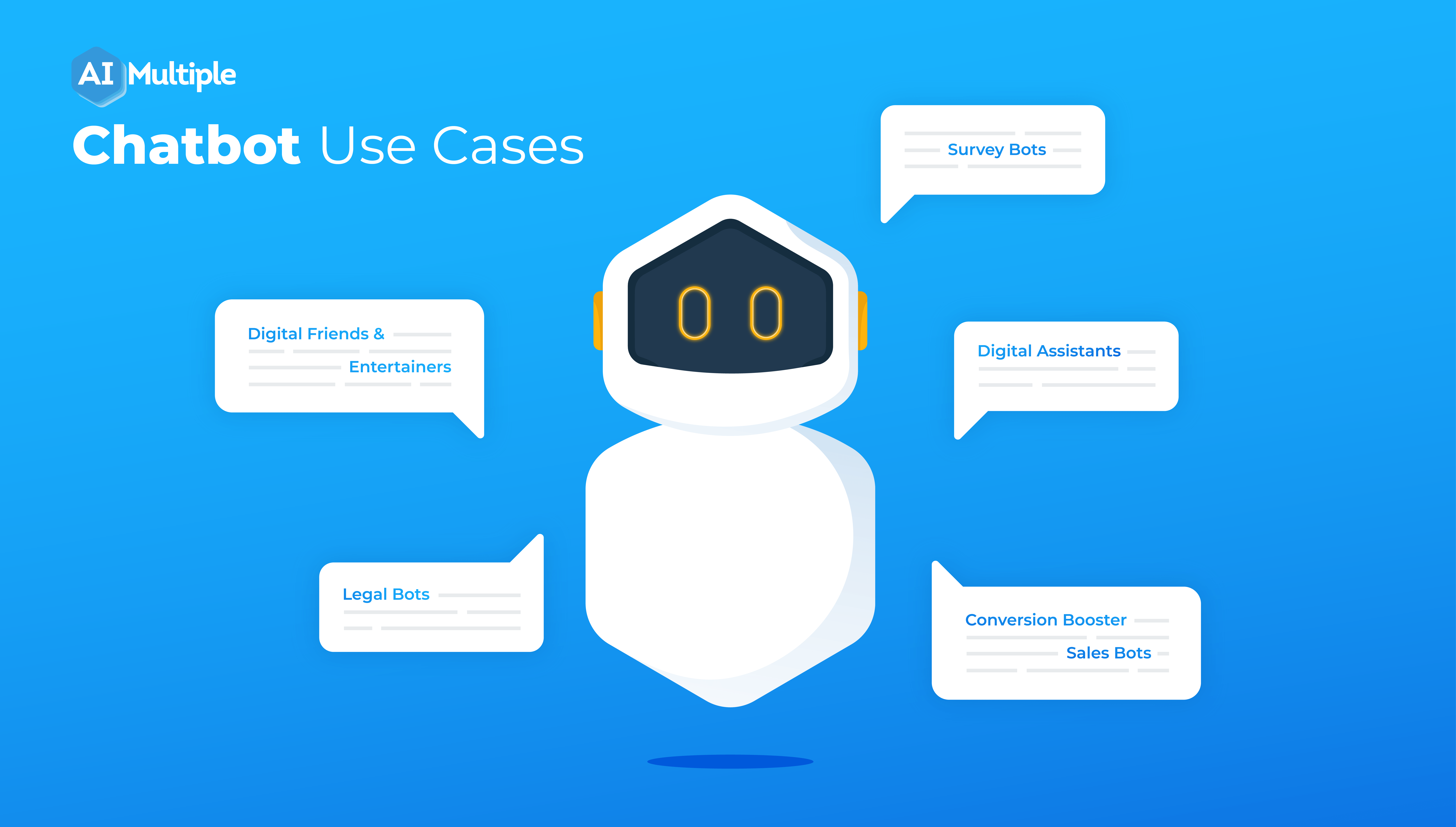 Top 30 Chatbot Examples In 2022 With Tips Best Practices 