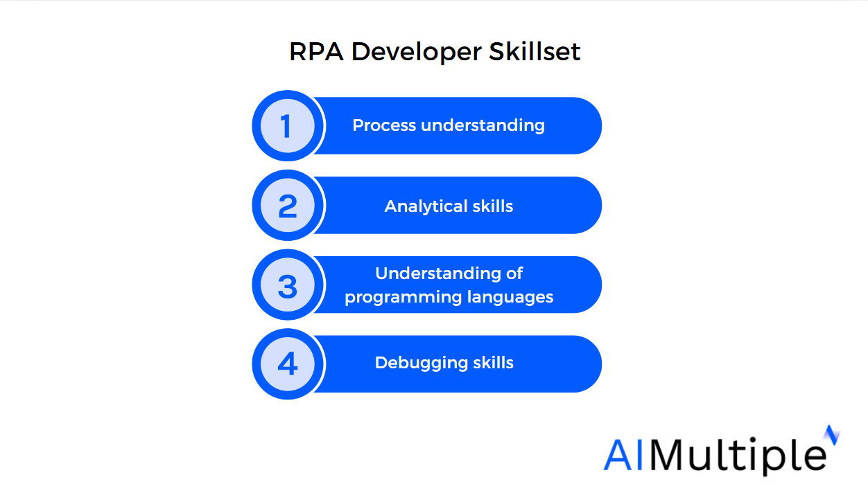 Data-driven, Transparent, Practical New Tech Research in 2025 | Page 136