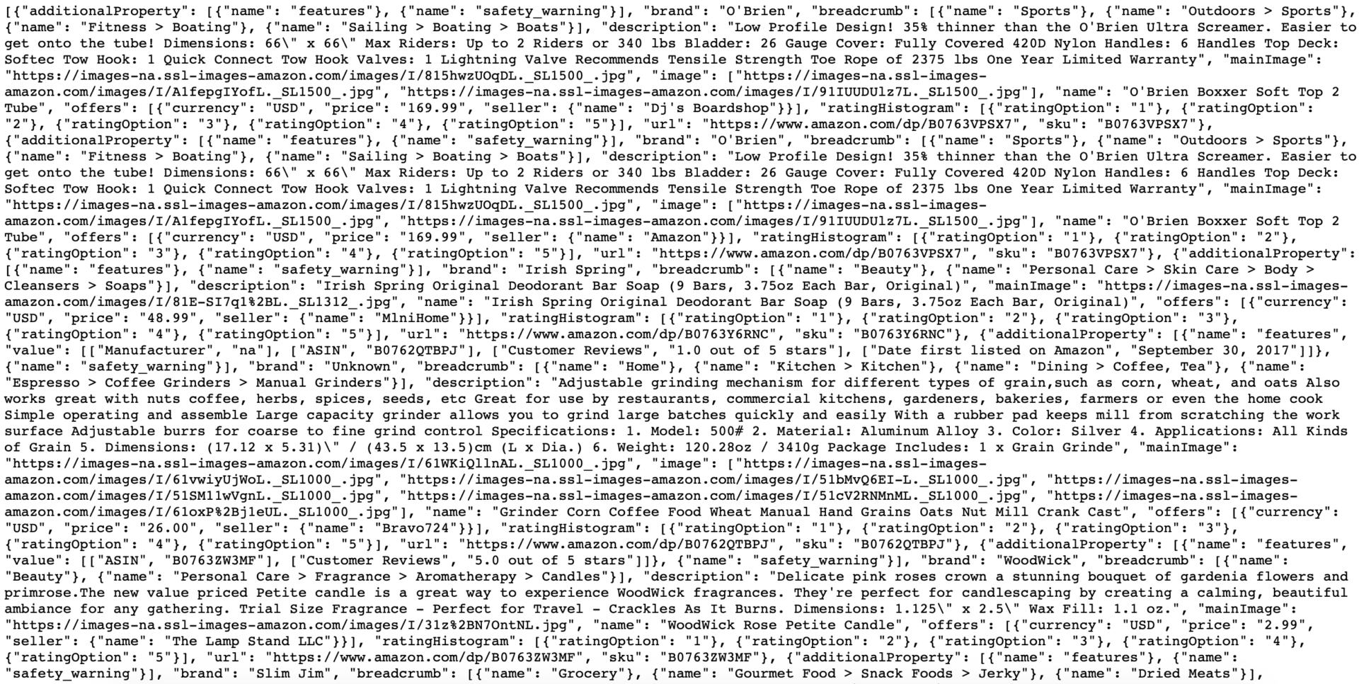 Top 18 Web Scraping Applications & Use Cases in 2023 Top 18 Web Scraping Applications & Use Cases in 2023
