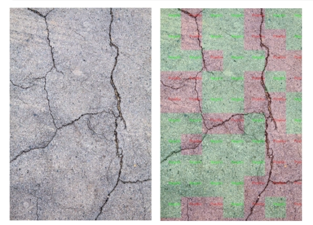 Top 9 Computer Vision Use Cases in Construction ['25]