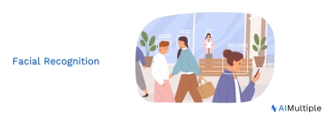 Top 7 Computer Vision Use Cases in Healthcare in 2023