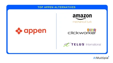 Top 3 Appen Alternatives For Workers & Customers