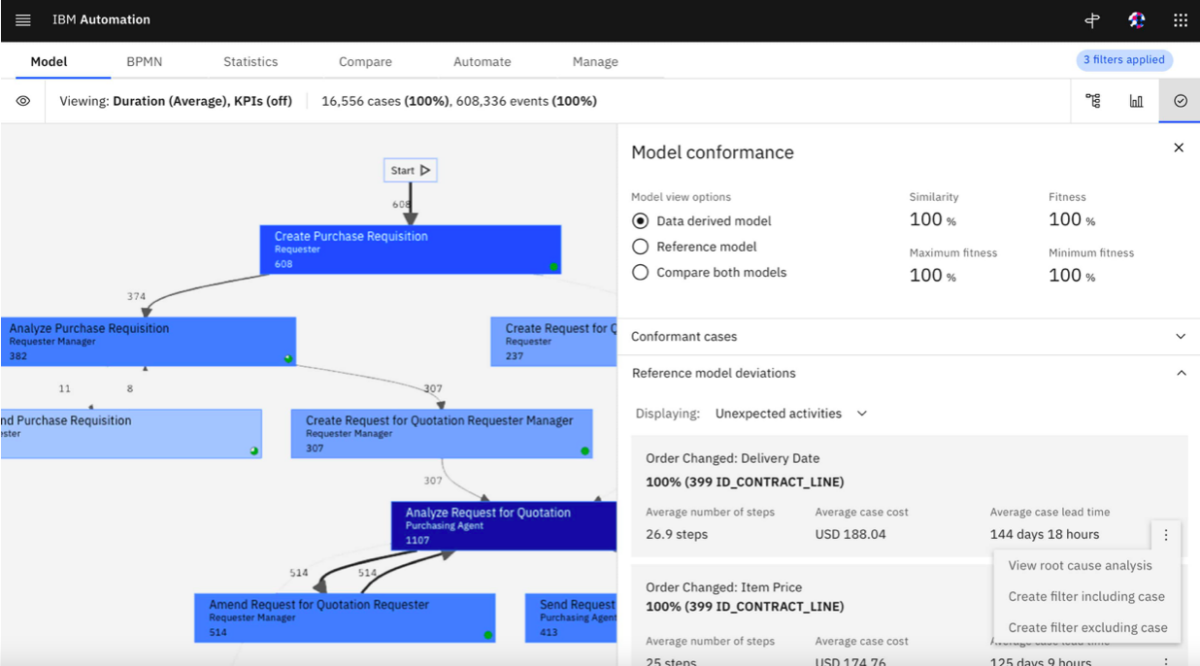 5 Smart Process Mining Steps to Achieve Better Results in '24