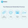 8 Restaurant Chatbots in 2023: 5 Use Cases & Best Practices