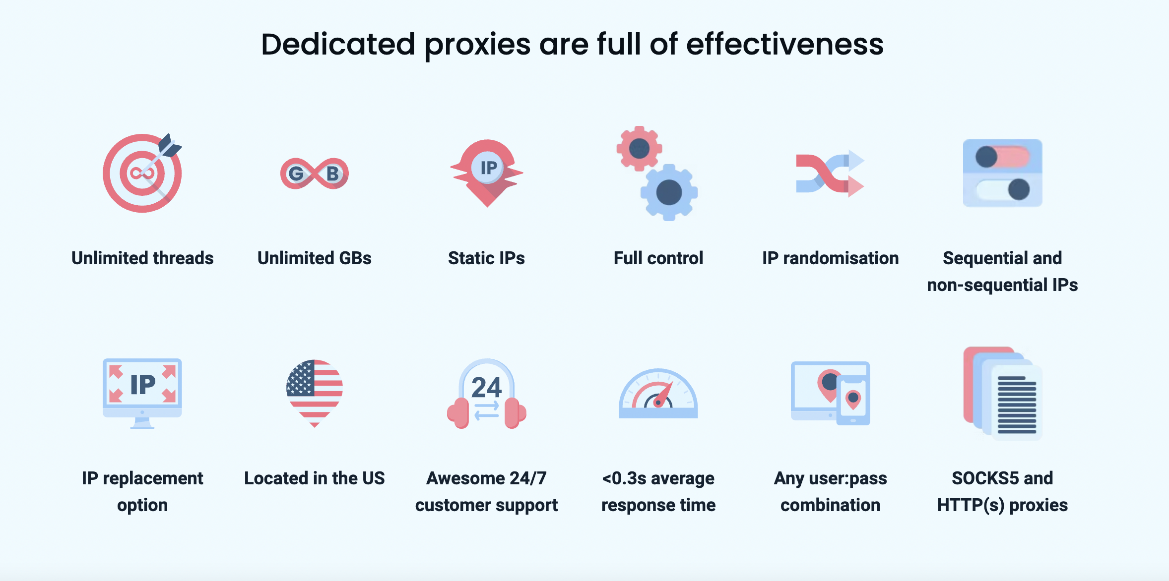 In-Depth Guide to Datacenter Proxies in 2023
