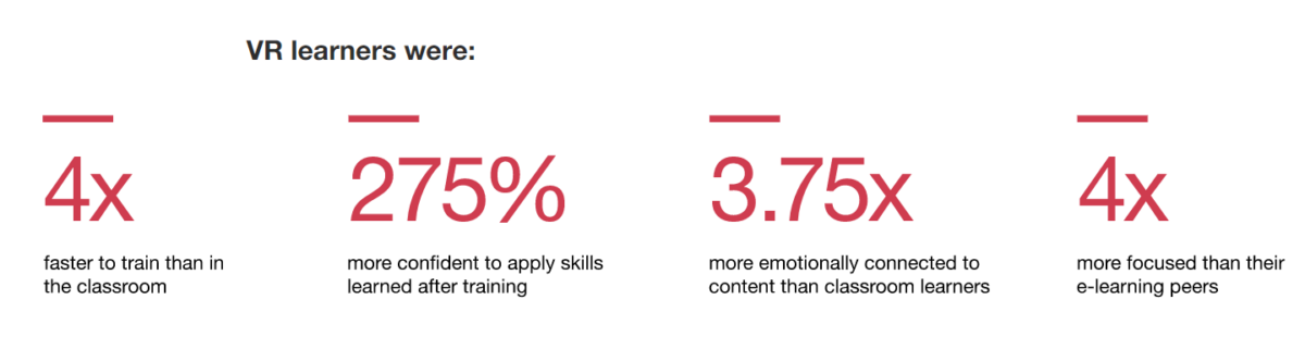 Top 40 XR/AR Use Cases / Applications with Examples in 2023