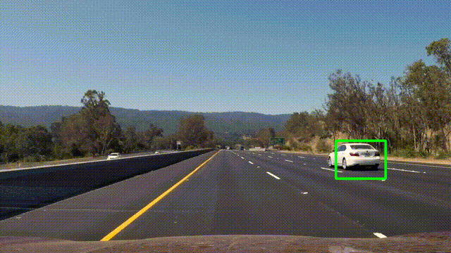 Clarifying Image Recognition Vs. Classification in 2025