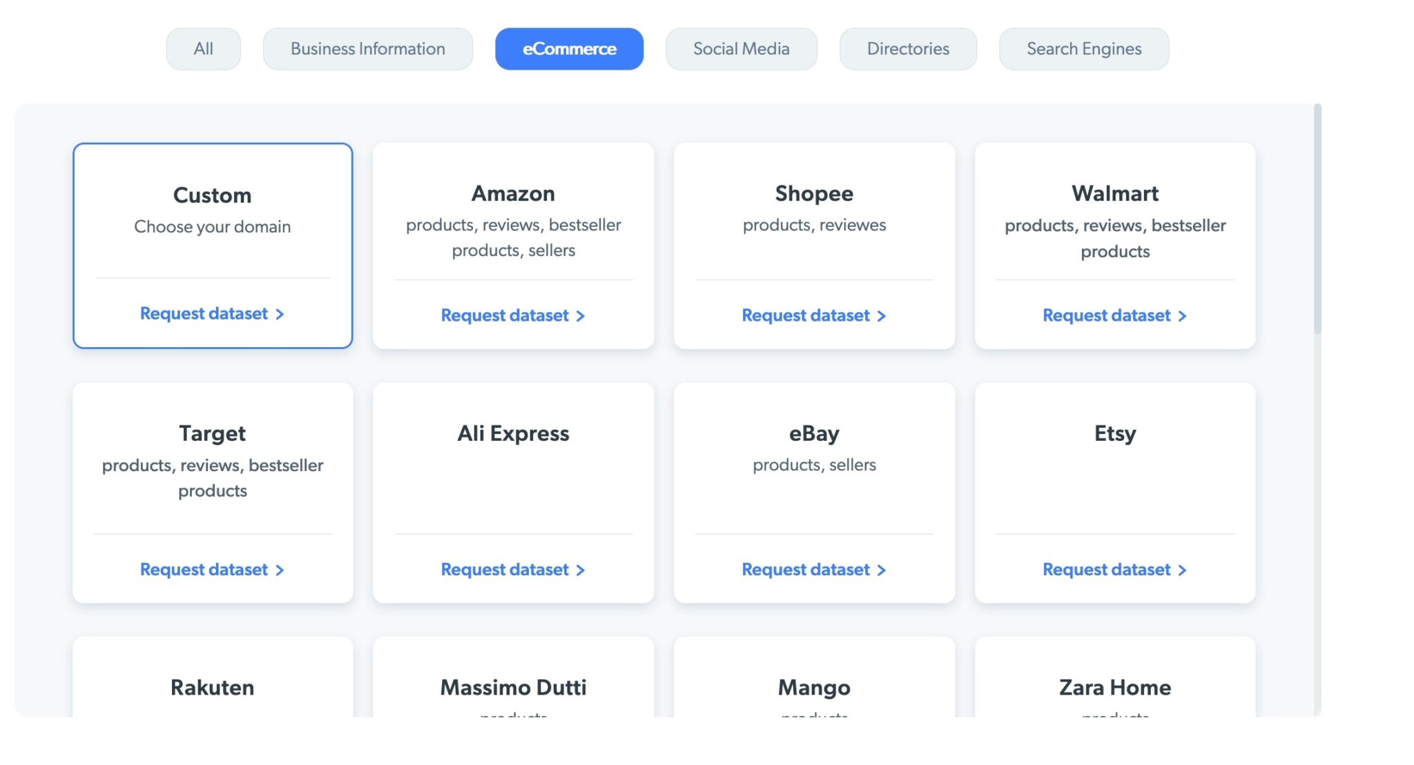 Top 10+ eCommerce Technologies (2024): Use Cases & Examples