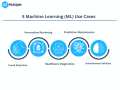 Guide To Machine Learning Data Governance in 2023