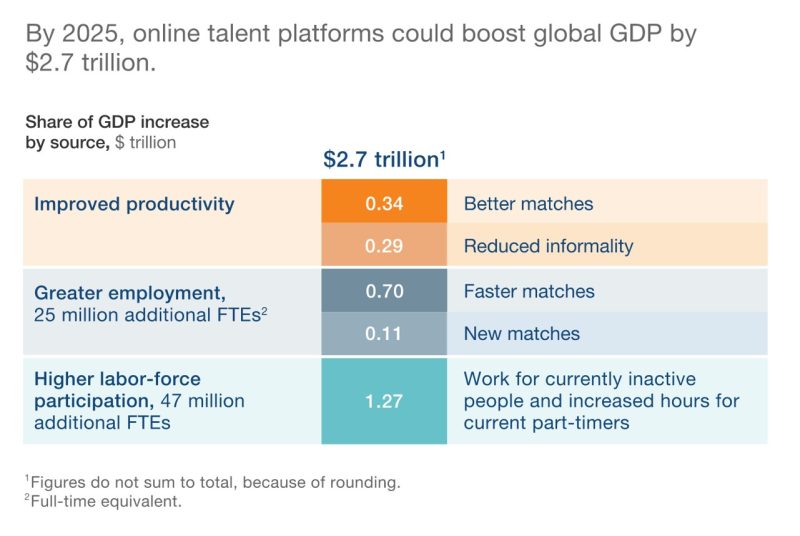 Top 4 Data Collection Methods for AI & Machine Learning in 2023