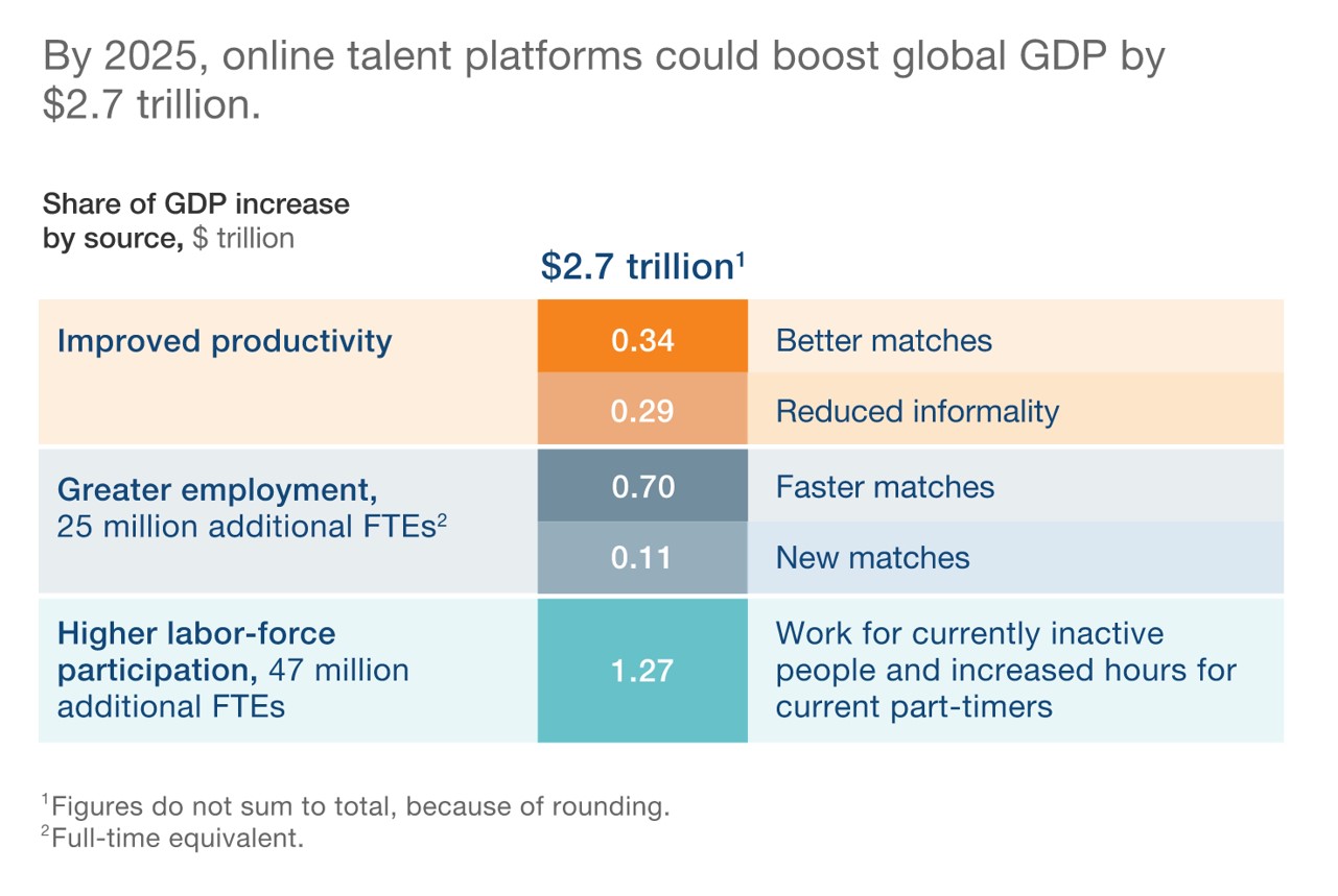 Top 4 Data Collection Methods for AI & Machine Learning in 2023