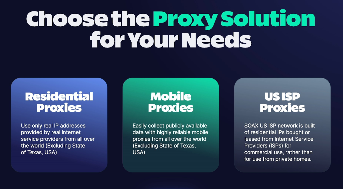 Proxy Pricing Benchmark: Lowest Price Proxy Services in 2024
