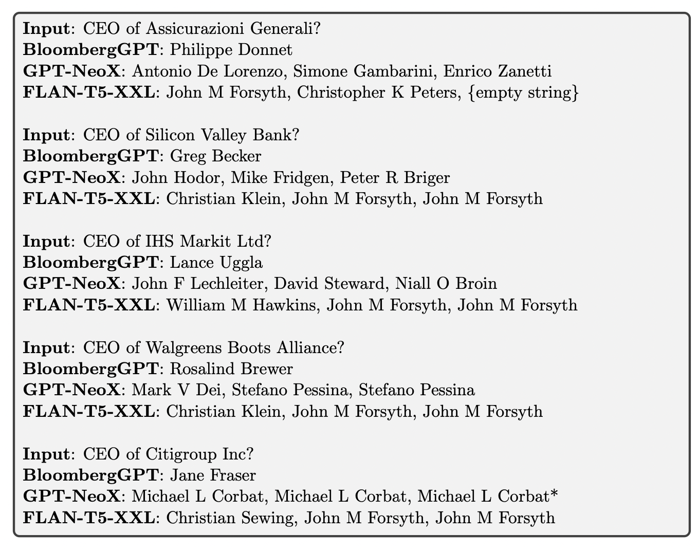 10 Generative Ai Finance Use Cases In 2024