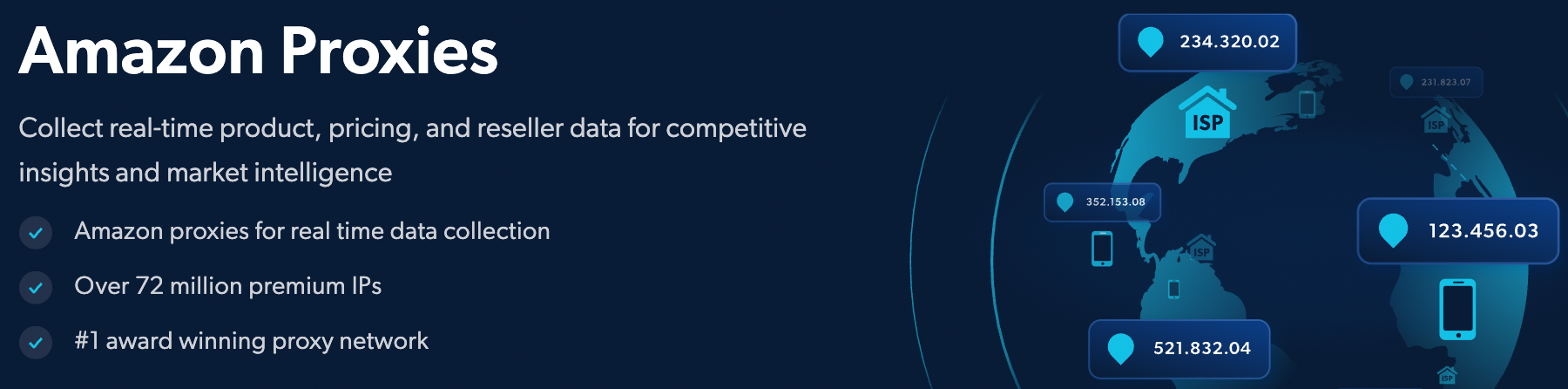 The 8 Best Amazon Proxies in 2025