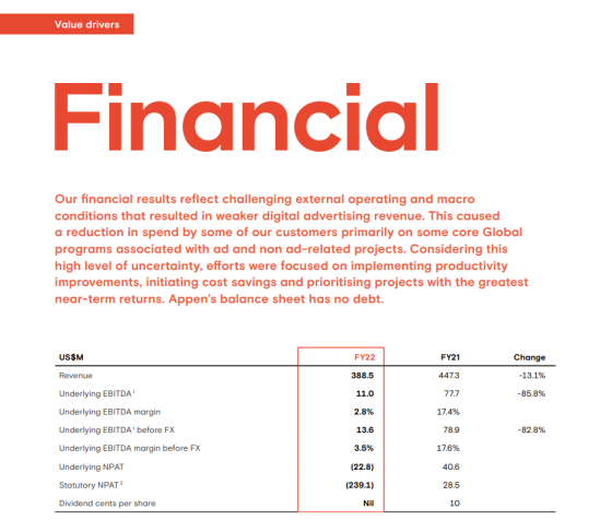 Top 3 Appen Alternatives in 2023: Evaluation & Comparison