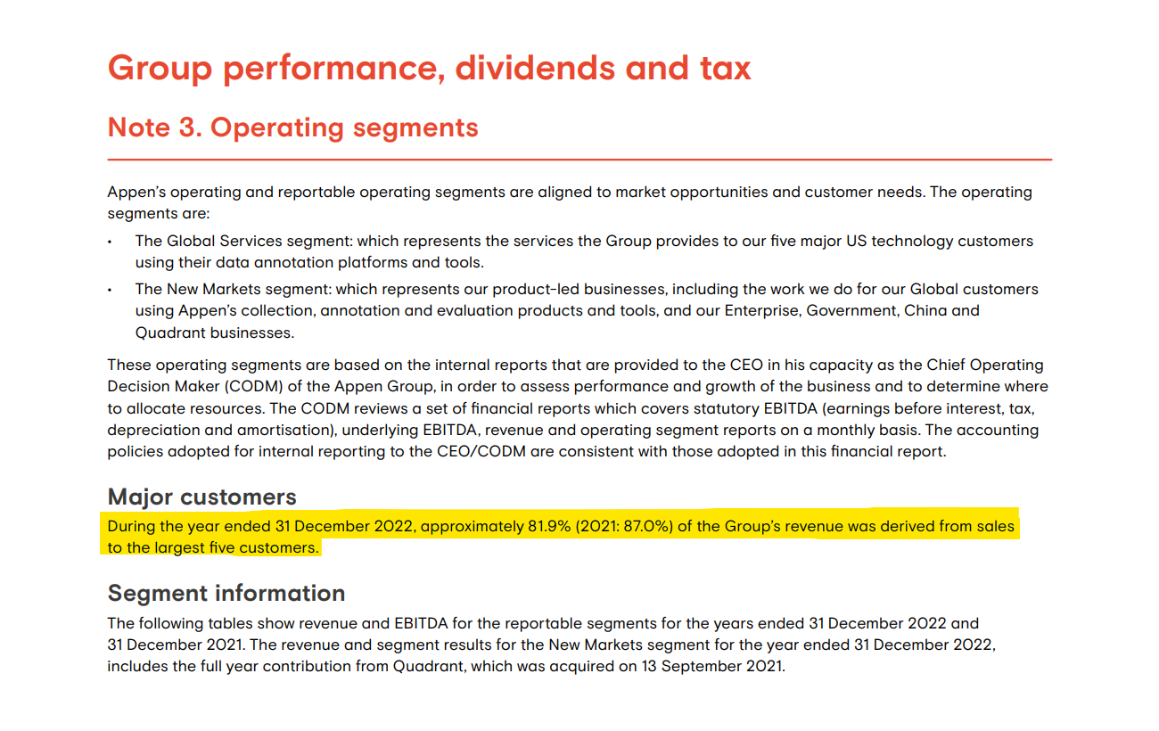 Top 3 Appen Alternatives in 2023: Evaluation & Comparison