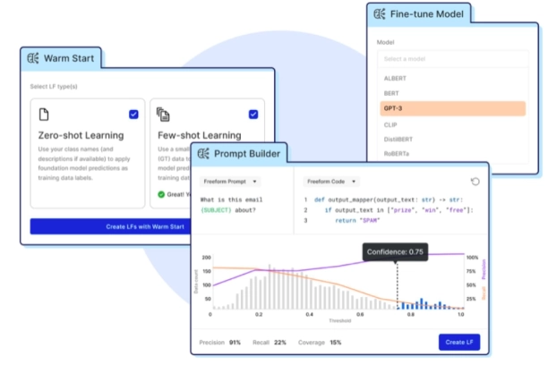 Compare 40+ LLMOps Tools: A Comprehensive Vendor Benchmark