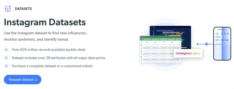 How to Scrape Instagram and 7 Best Instagram Scrapers in 2024