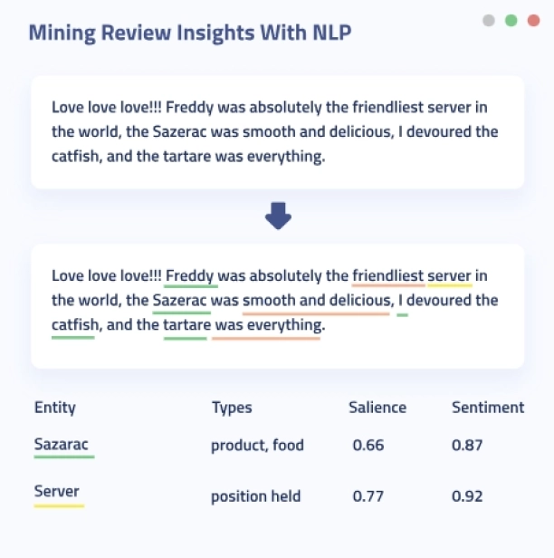 Diffbot Overview & Top 5 Alternatives