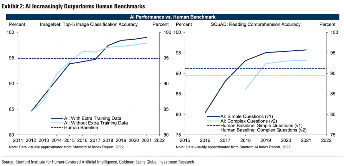Generative AI Legal Use Cases & Examples in 2024