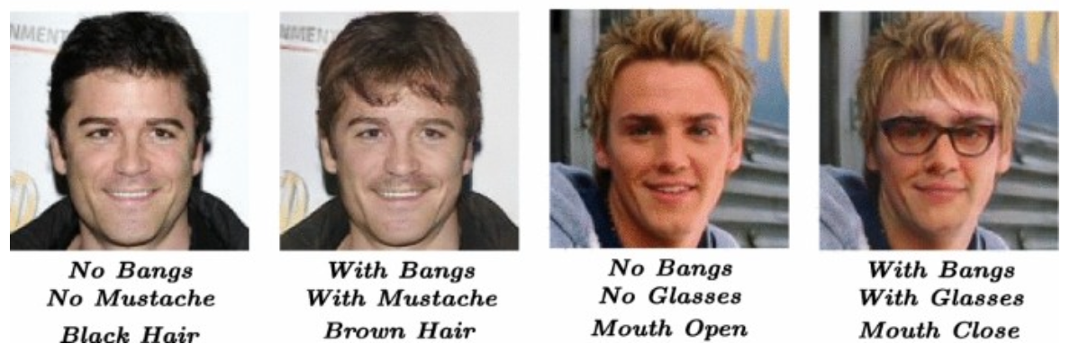 10 GAN Use Cases in 2024