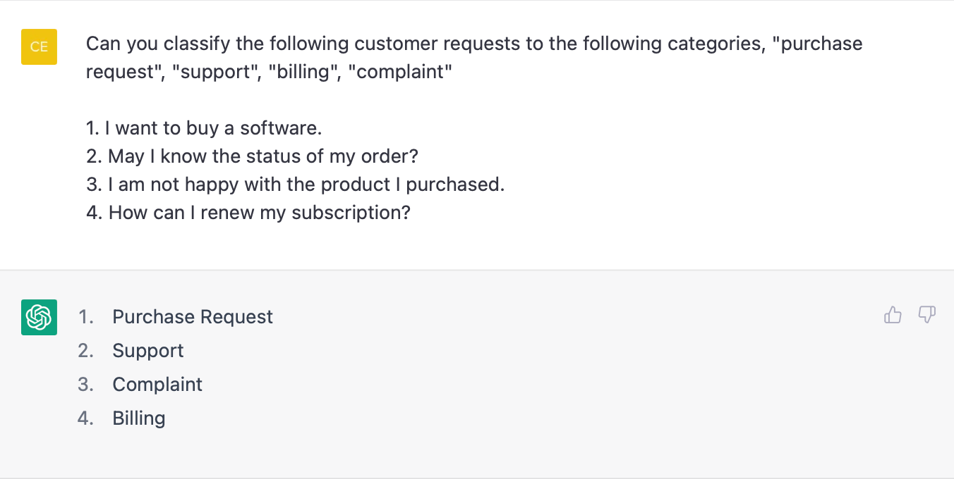4 ChatGPT Automation Use Cases in 2024