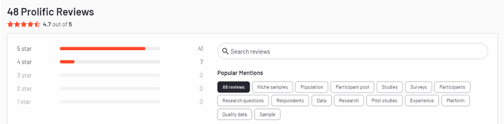 Top 3 Prolific Alternatives & Evaluation in 2024