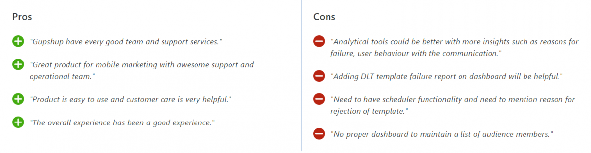 Top 5 Chatbot Companies in India (2024): Evaluation & Examples