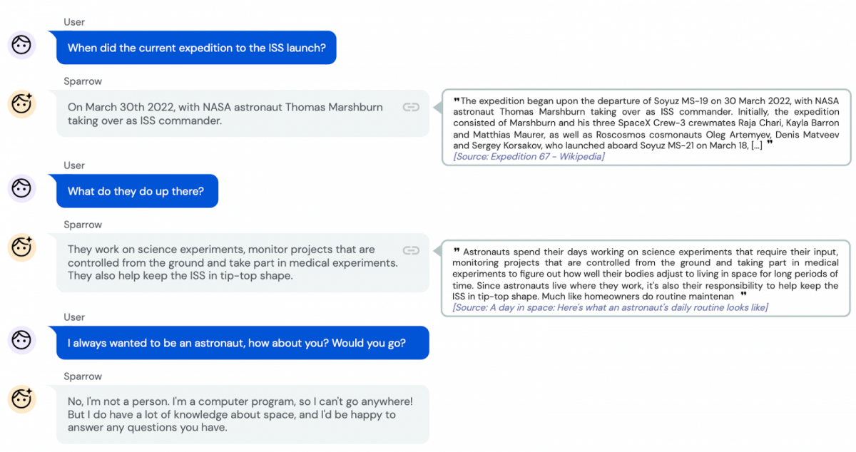 The Future of Large Language Models