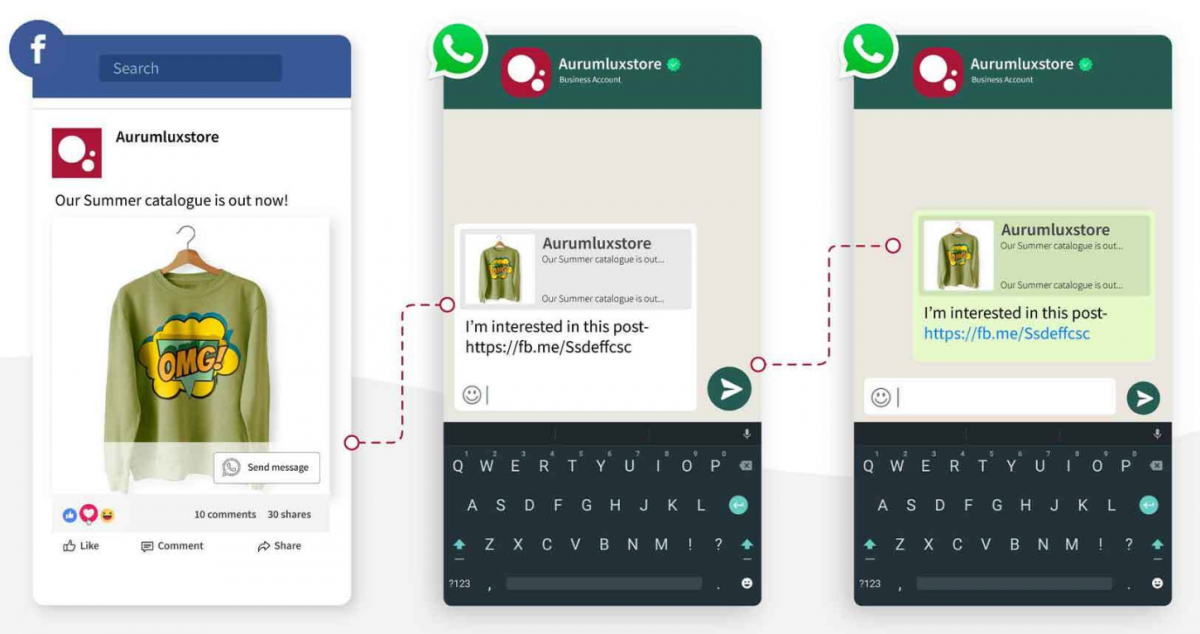 Click to WhatsApp Ads: Benefits, Set Up & Examples in 2024 Click to WhatsApp Ads: Benefits, Set Up & Examples in 2024