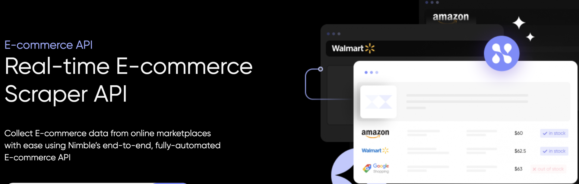 Top 7 Amazon Scrapers to Gather Data From Amazon in 2024 Top 7 Amazon Scrapers to Gather Data From Amazon in 2024