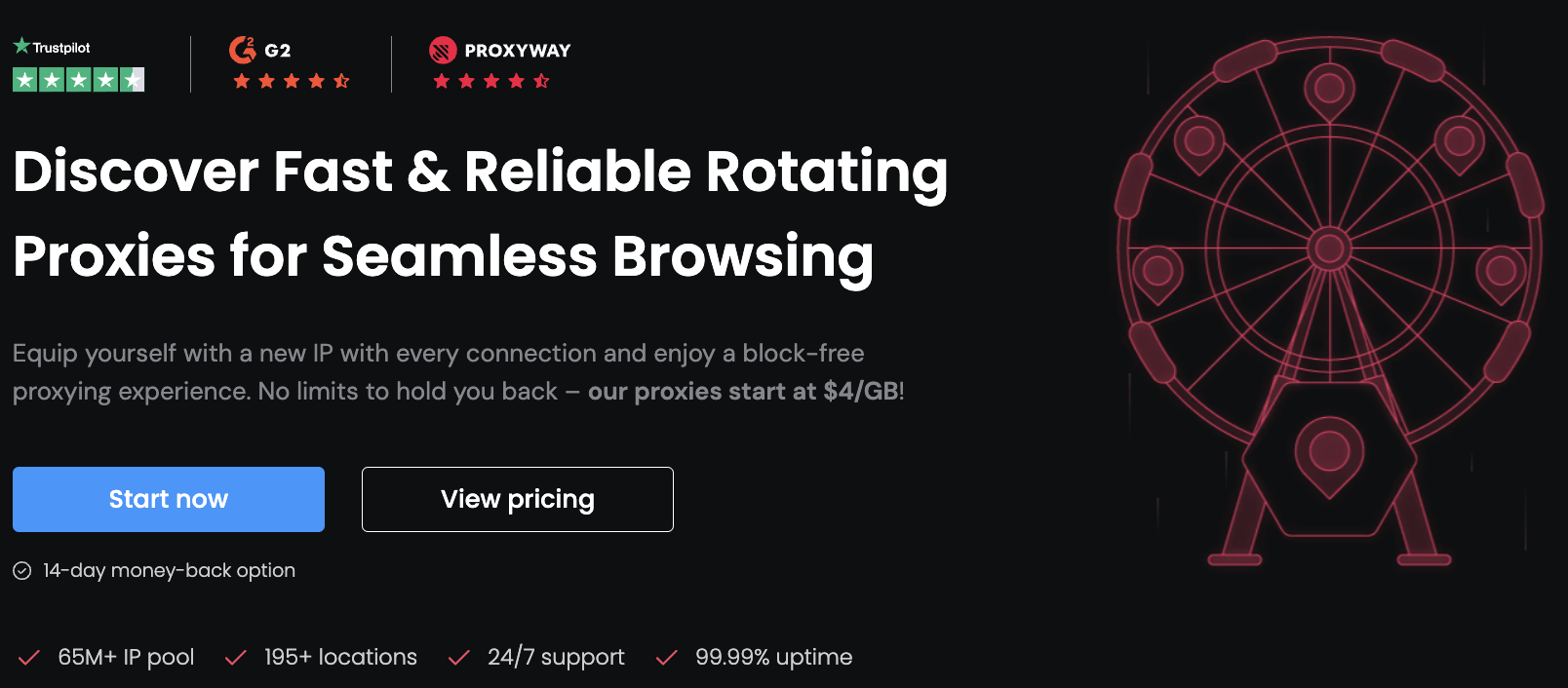 The Ultimate Comparison of Top Rotating Proxy Services in 2024