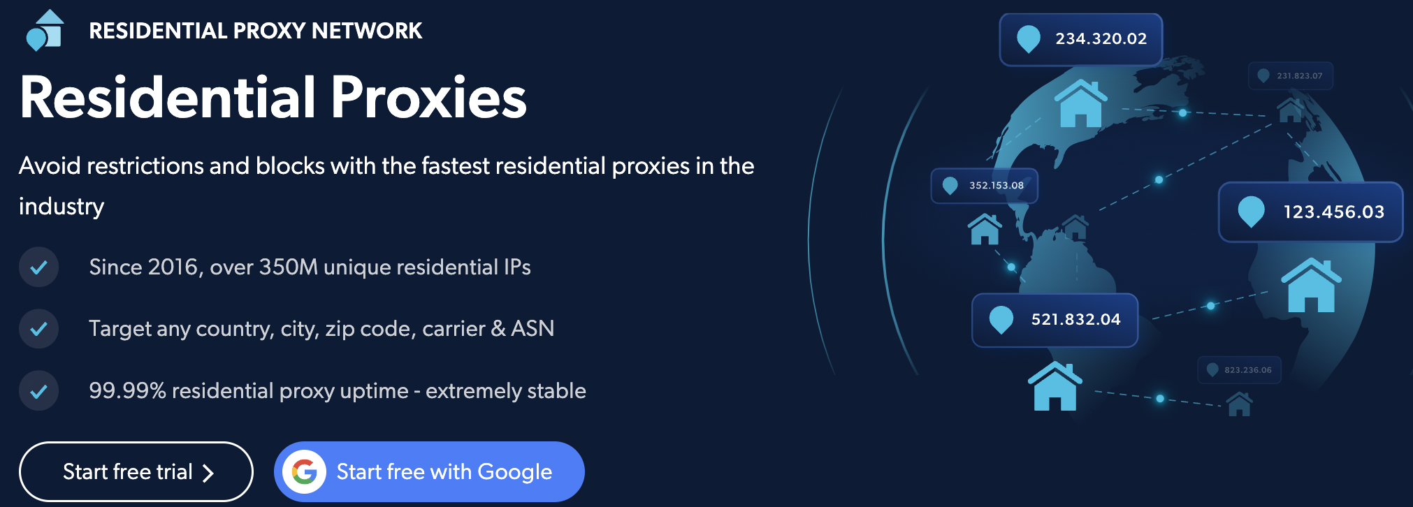 Top 10 Residential Proxy Service Providers of 2024