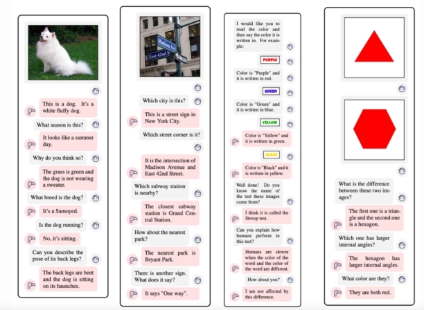 What is Large Multimodal Models (LMMs)? LMMs vs LLMs in '25