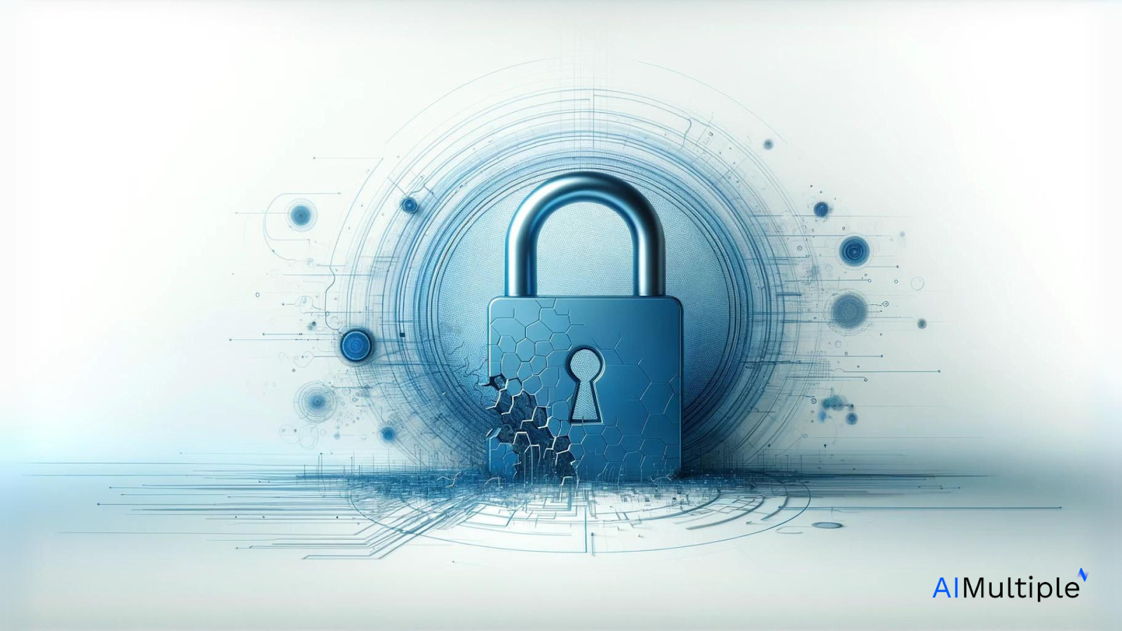 Top 10 USB Blocking Software in 2024: Based on 1K+ Reviews