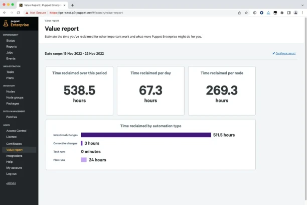 Compare 18 Orchestration Tools in 2025