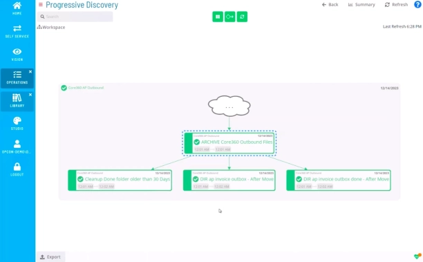 Opcon Automation in: Pros, Cons, Features & Top 4 Alternatives