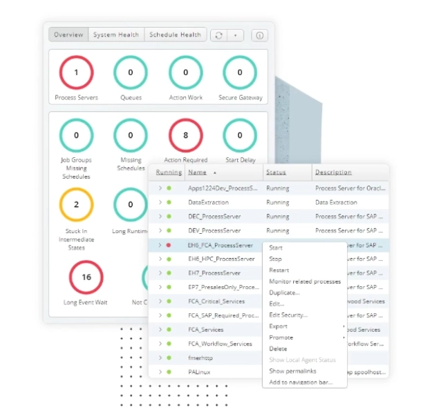 Compare Top 10 Service Orchestration Platforms in 2025