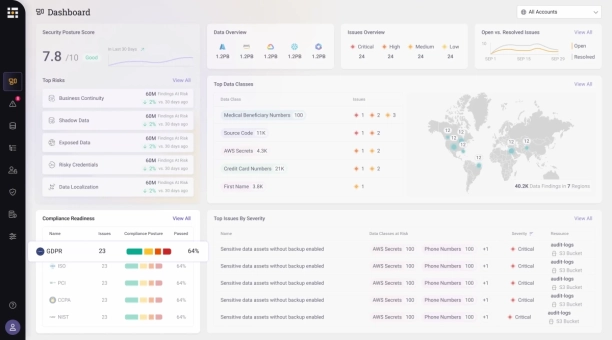 Top 10 Data Classification Software Comparison [2025]