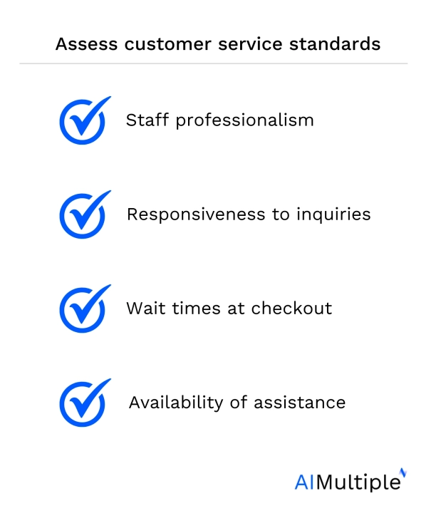 10-Point Retail Audit Checklist ['25] with Case Studies