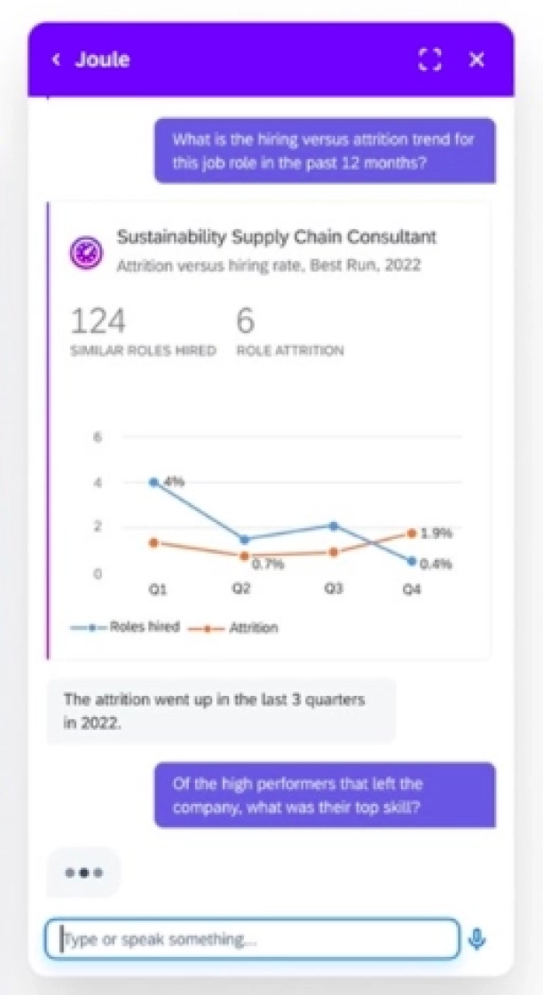 Discover Latest 6 SAP Datasphere AI Integrations & 2 Features