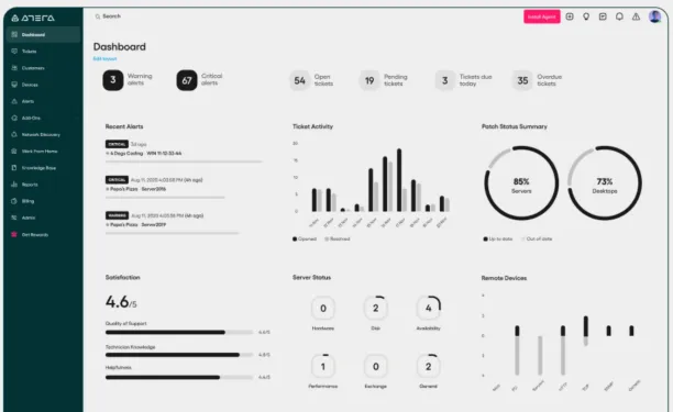 LAN Monitoring Software: Features & Top 6 Tools LAN Monitoring Software: Features & Top 6 Tools