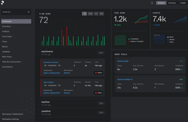Compare 18 Orchestration Tools in 2025