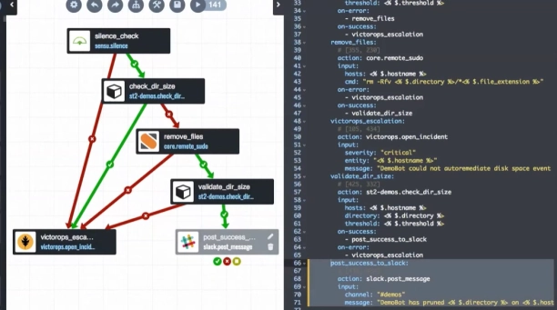 Top 6 Open Source SOAR Platforms