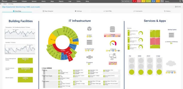 Best 8 Network Monitoring Tools in Windows in 2025
