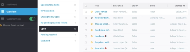 Top 10 Open-source Help Desks Based on GitHub Stars in '25