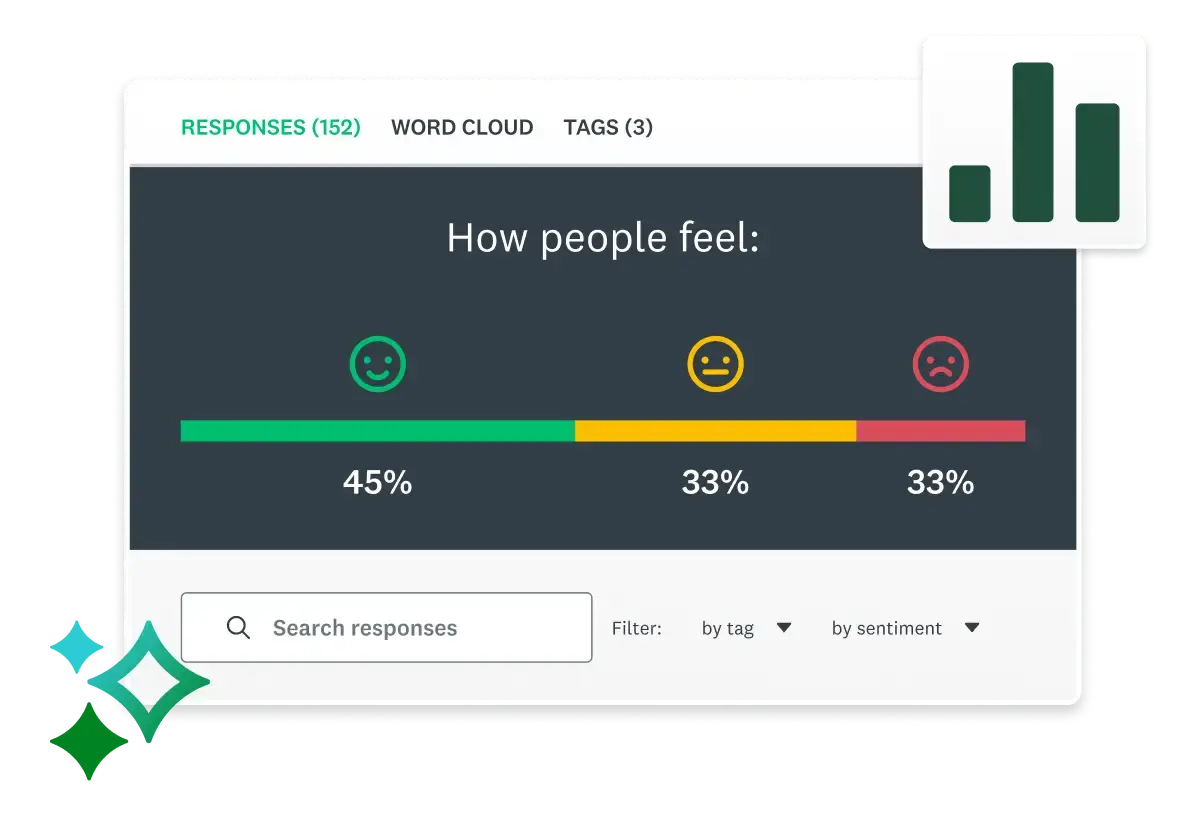 Comparison of Top 5 AI Survey Tools in 2025
