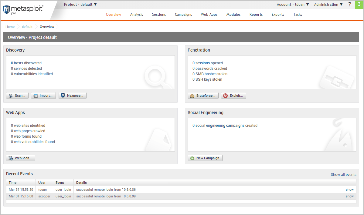 Top 7 Red Teaming Tools in 2025