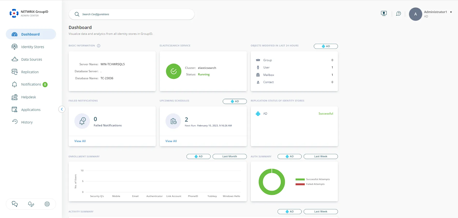 Top 20 Active Directory Management Tools in 2025