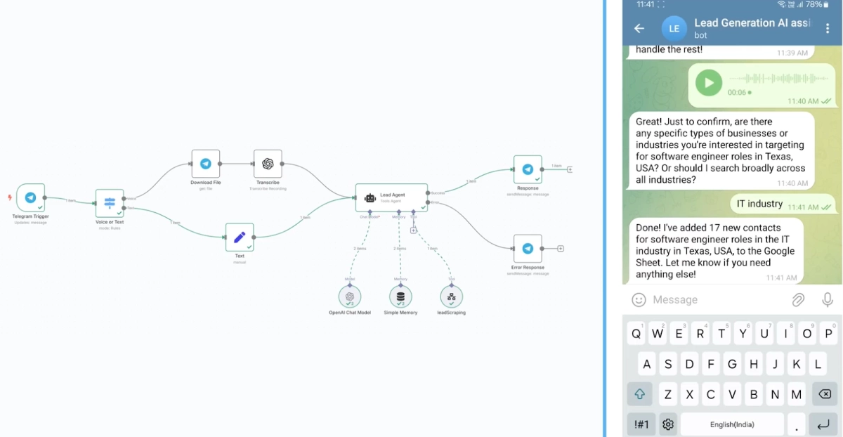 Building a No-Code AI Lead Generation Workflow with n8n